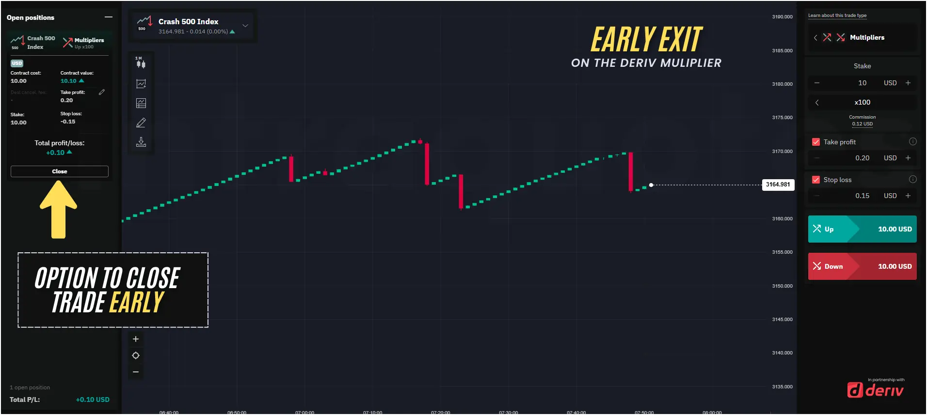 Deriv Crash & Boom 500 Strategy: Trade Smarter | Intraquotes