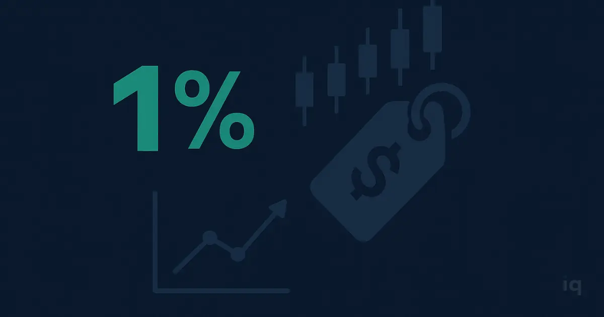 1% Risk Rule: The Essential Strategy Every Trader Must Use
